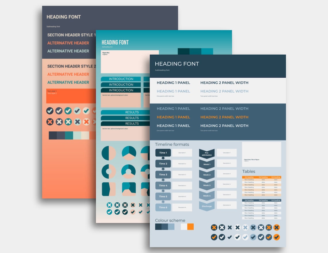 Scientific Poster Template Set - Powerpoint - Google Slides - DIGITAL ...