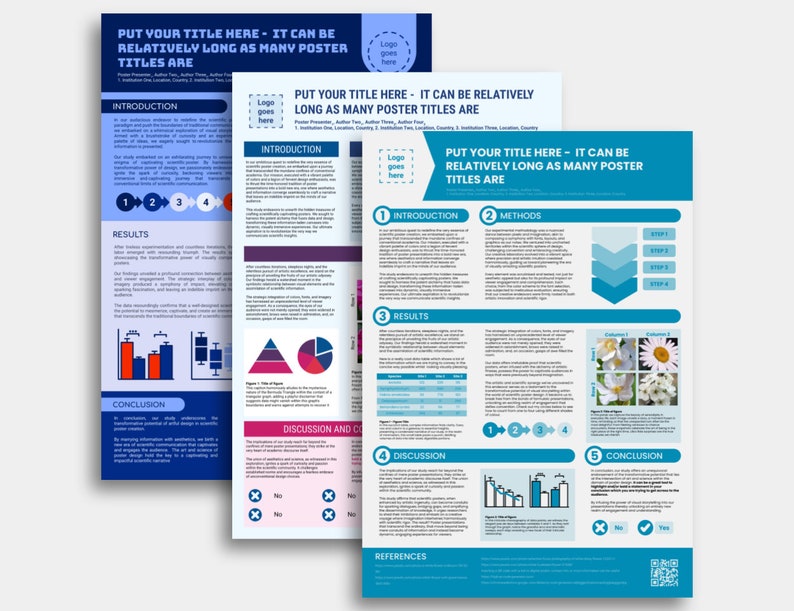 Scientific Poster Template Set Powerpoint Google Slides DIGITAL ...