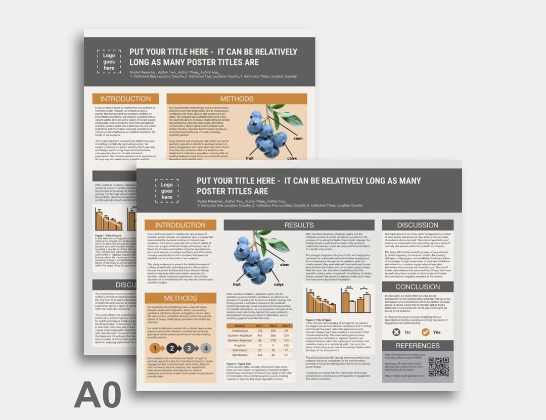 Scientific Poster Template Bundle for Powerpoint or Google Slides ...