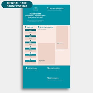 Scientific Poster Template Medical Case Study Template for Powerpoint ...
