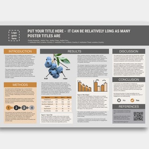 Scientific Poster Template Powerpoint Google Slides DIGITAL DOWNLOAD ...