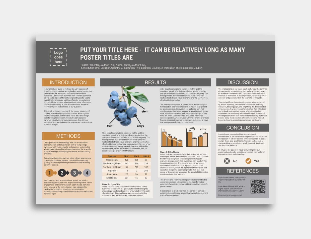 Scientific Poster Template Powerpoint Google Slides DIGITAL DOWNLOAD ...