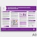 Scientific Poster Template for Powerpoint or Google Slides DIGITAL ...