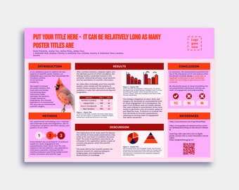 Scientific Poster Template Powerpoint Icons Google Slides - Etsy