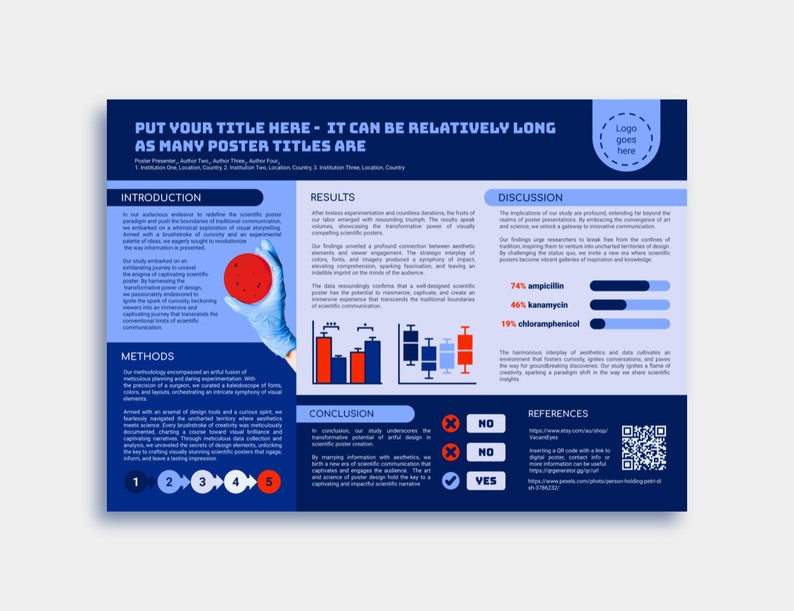 Scientific Poster Template Plus Powerpoint Icons Google Slides DIGITAL ...