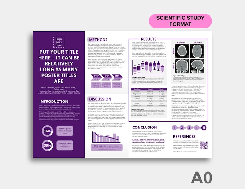 Scientific Poster Template Medical Case Study Powerpoint Google Slides ...