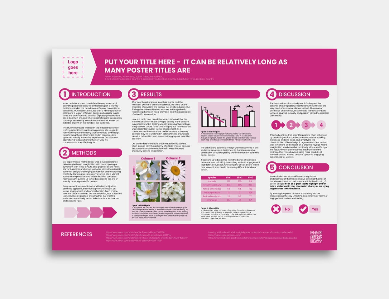 Scientific Poster Template for Powerpoint or Google Slides DIGITAL ...