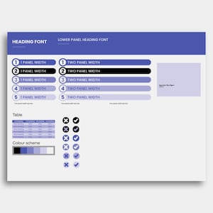 Scientific Poster Template for Powerpoint or Google Slides DIGITAL ...