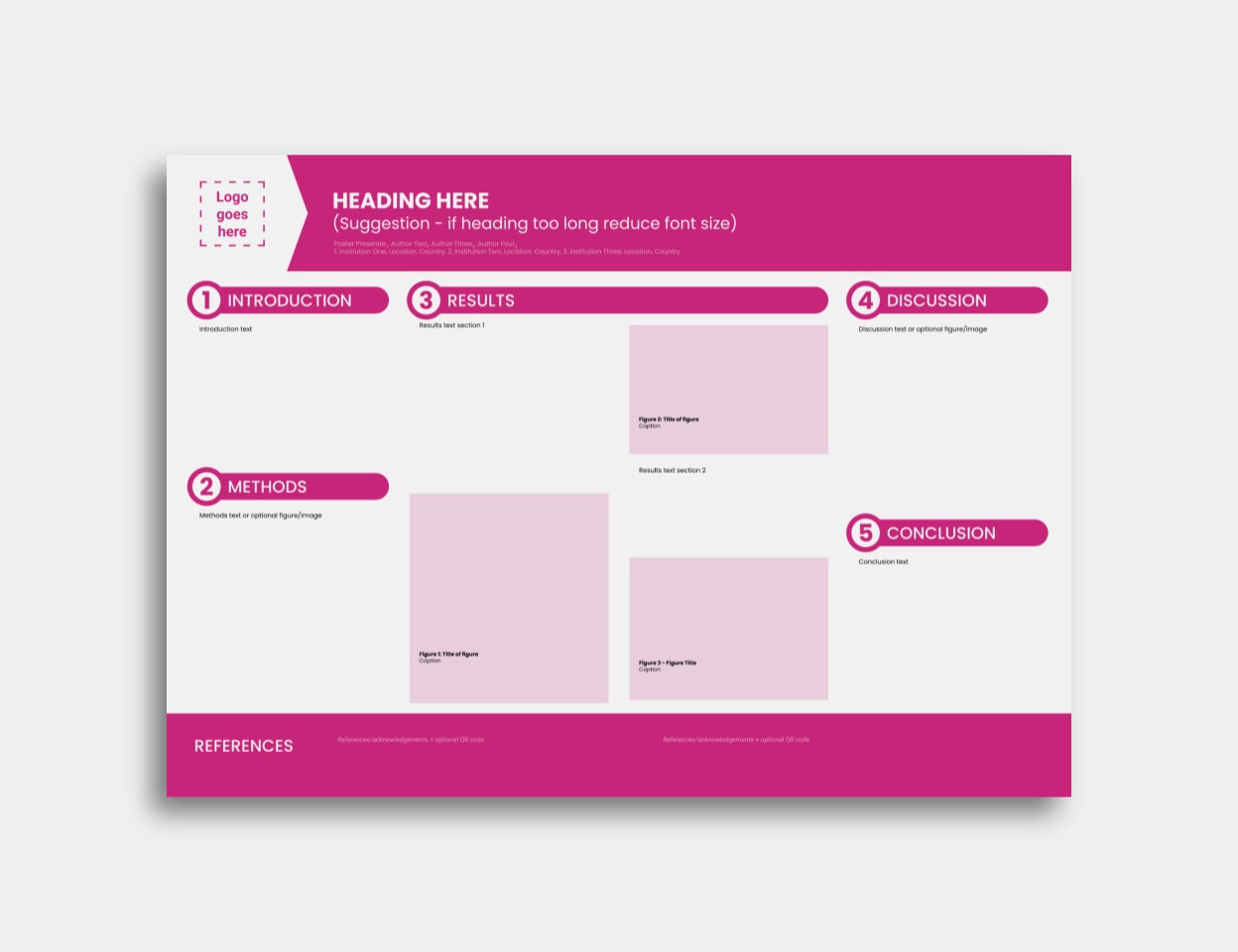 Scientific Poster Template for Powerpoint or Google Slides DIGITAL ...