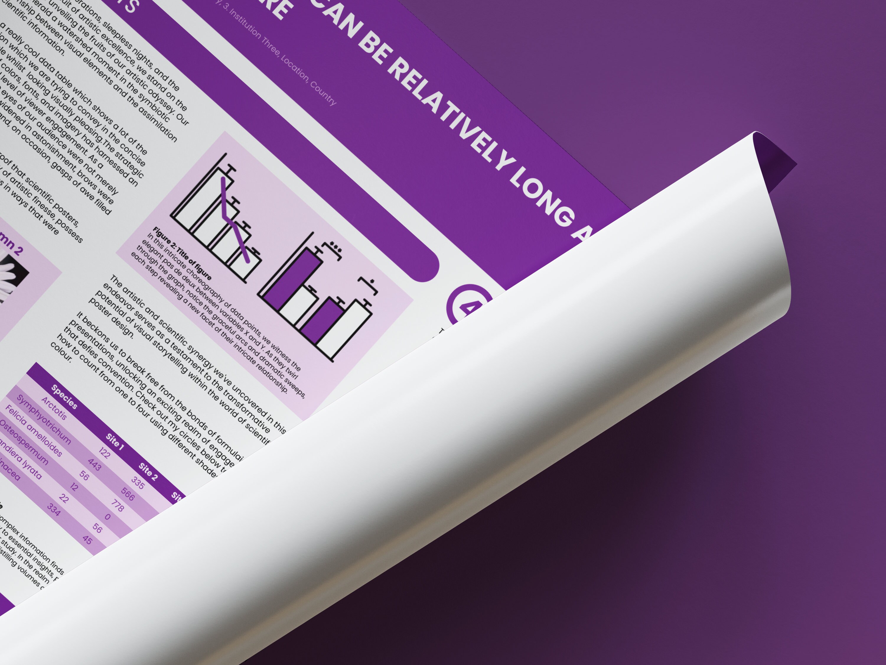 Scientific Poster Template for Powerpoint or Google Slides DIGITAL ...