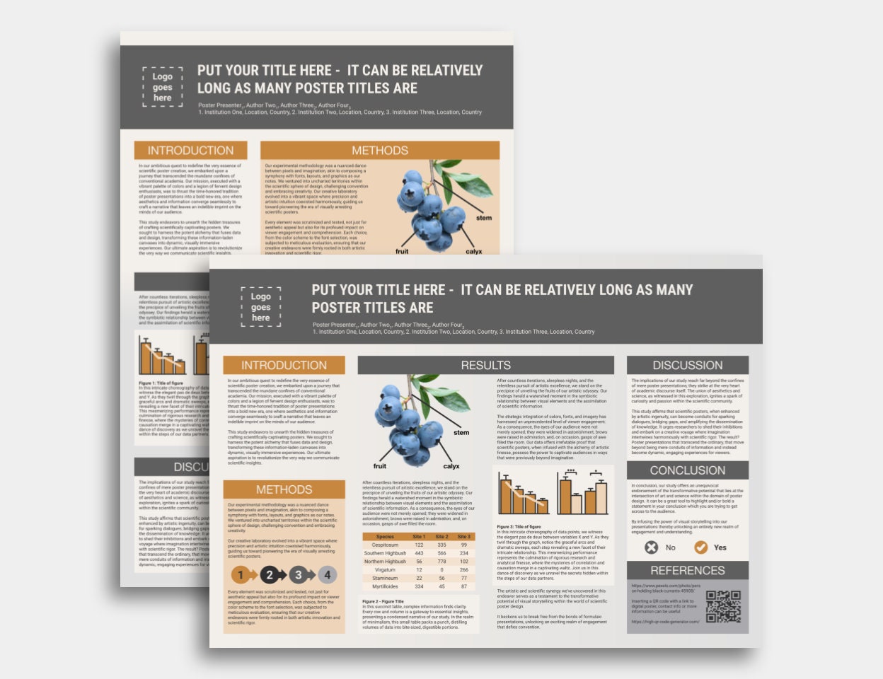 Scientific Poster Template Bundle for Powerpoint or Google Slides ...