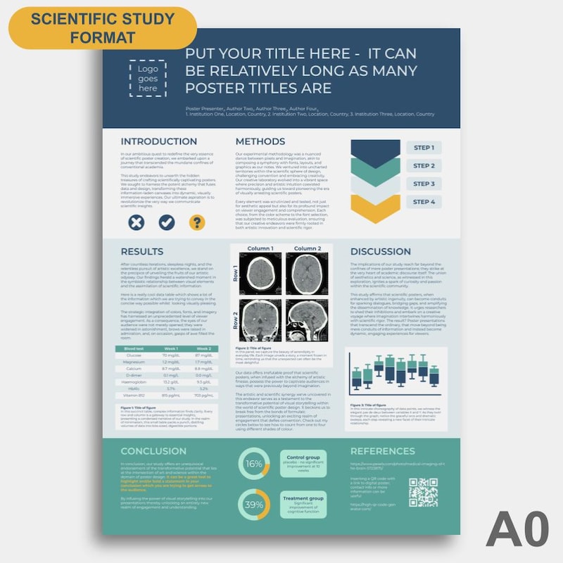 Scientific Poster Template Portrait - Etsy