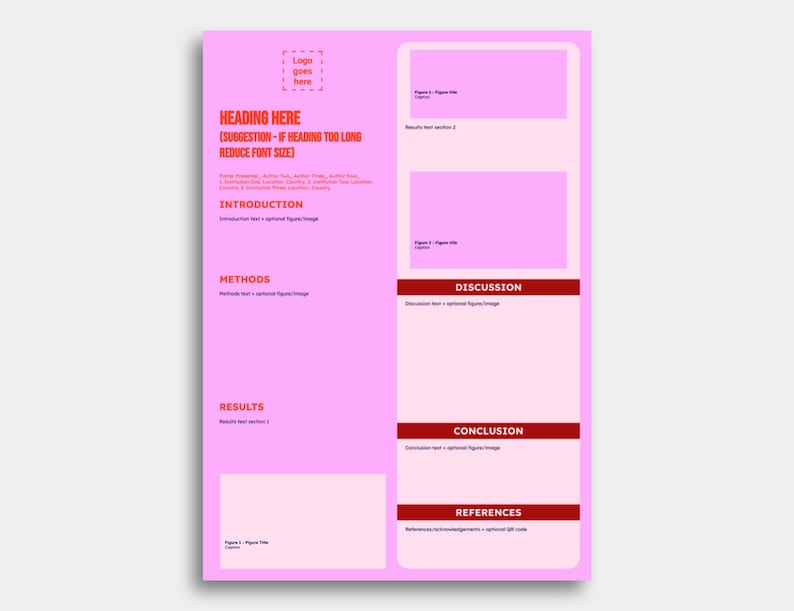 Scientific Poster Template - Powerpoint - Google Slides - DIGITAL ...