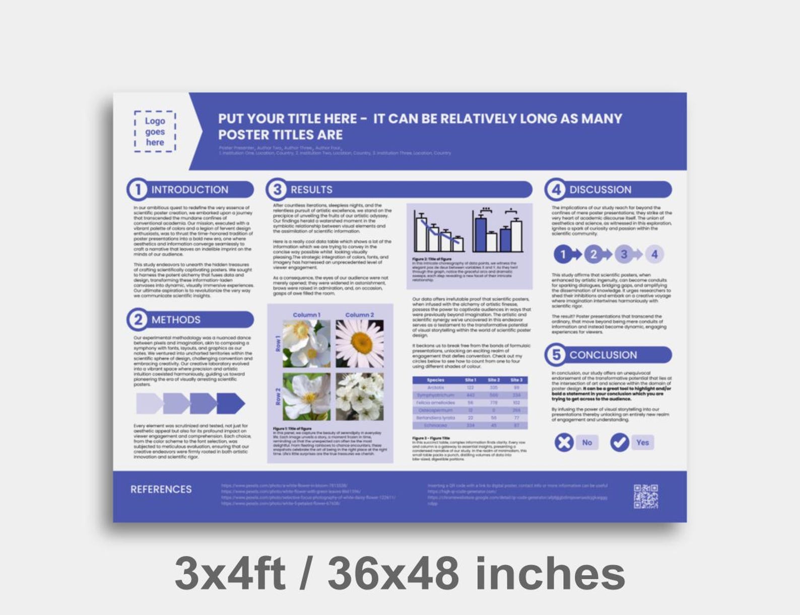 Scientific Poster Template for Powerpoint or Google Slides DIGITAL ...