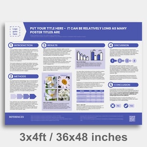 Scientific Poster Template for Powerpoint or Google Slides DIGITAL ...