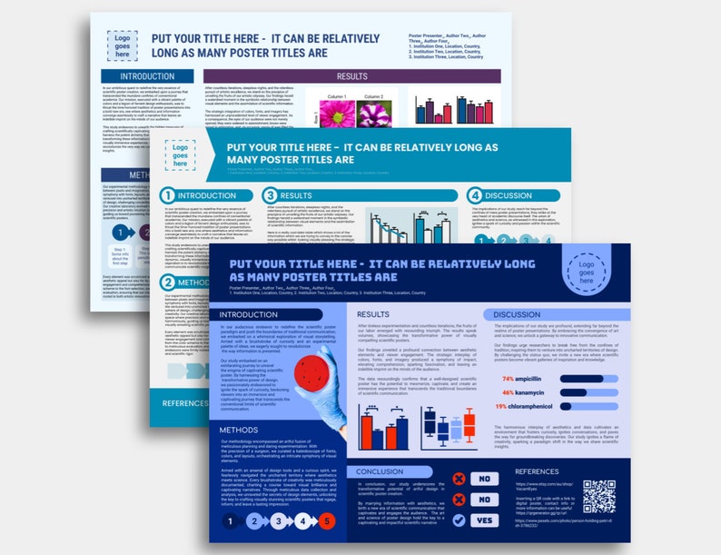 Scientific Poster Template Set Powerpoint Google Slides DIGITAL ...