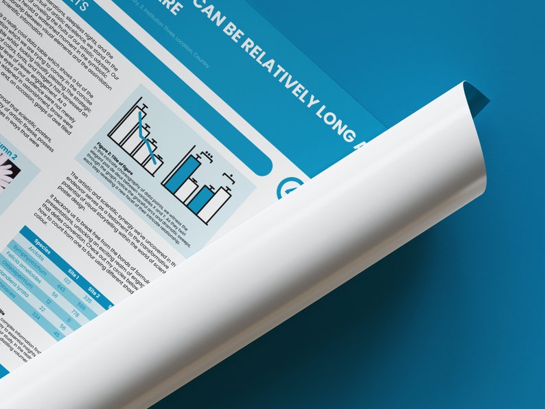 Scientific Poster Template for Powerpoint or Google Slides DIGITAL ...