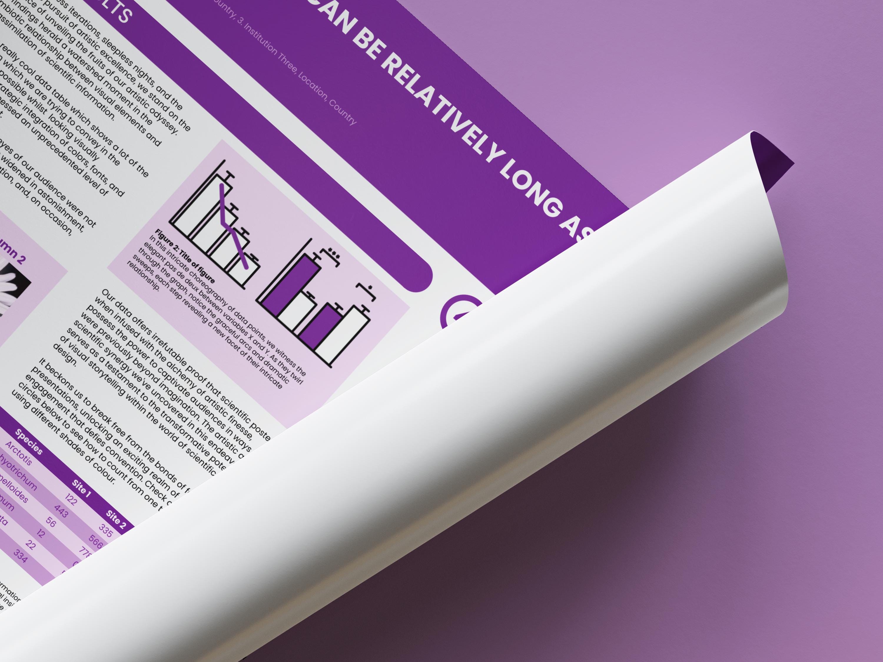 Scientific Poster Template for Powerpoint or Google Slides DIGITAL ...