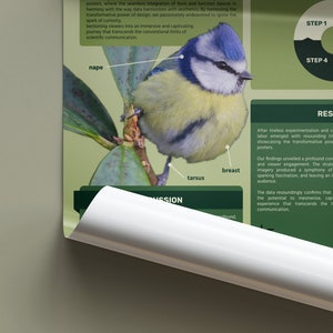 Scientific Poster Templates Powerpoint Google Slides .pptx DIGITAL ...