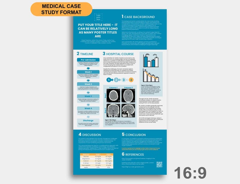 Scientific Poster Template Medical Case Study Template for Powerpoint ...
