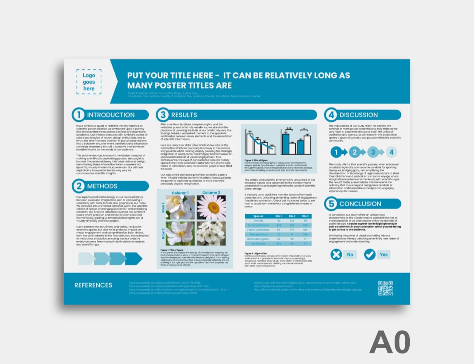 Scientific Poster Template for Powerpoint or Google Slides DIGITAL ...