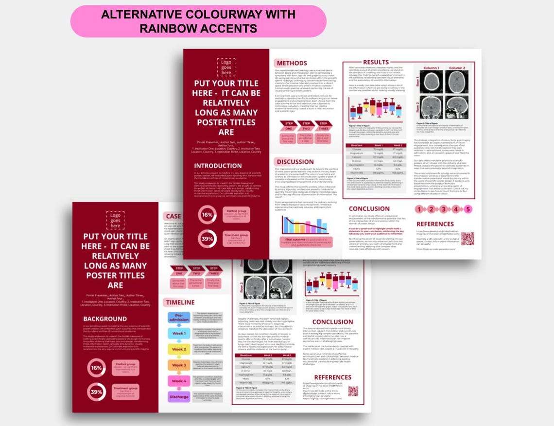 Scientific Poster Template Medical Case Study Powerpoint Google Slides ...