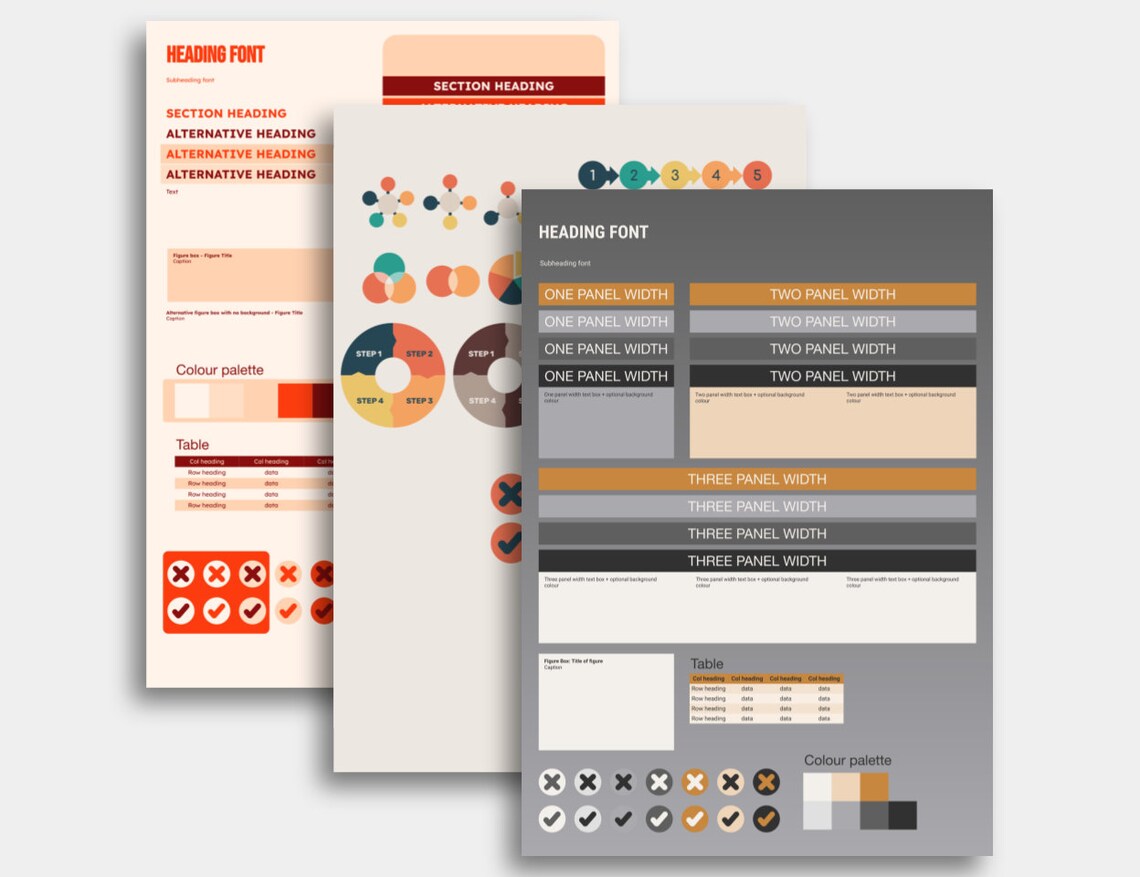 Scientific Poster Template Set Powerpoint Google Slides DIGITAL ...