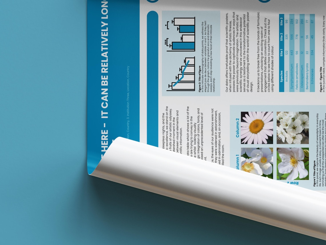 Scientific Poster Template for Powerpoint or Google Slides DIGITAL ...