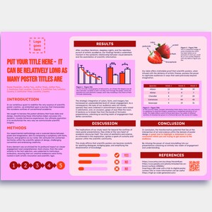 Scientific Poster Template Powerpoint Google Slides DIGITAL DOWNLOAD ...