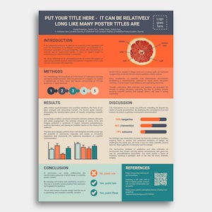 Scientific Poster Template in Powerpoint Google Slides .pptx - Etsy