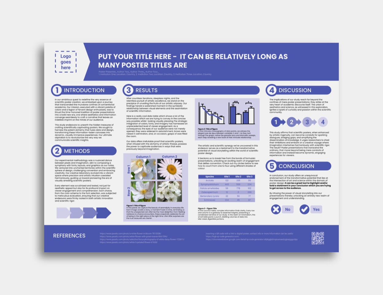 Scientific Poster Template for Powerpoint or Google Slides DIGITAL ...