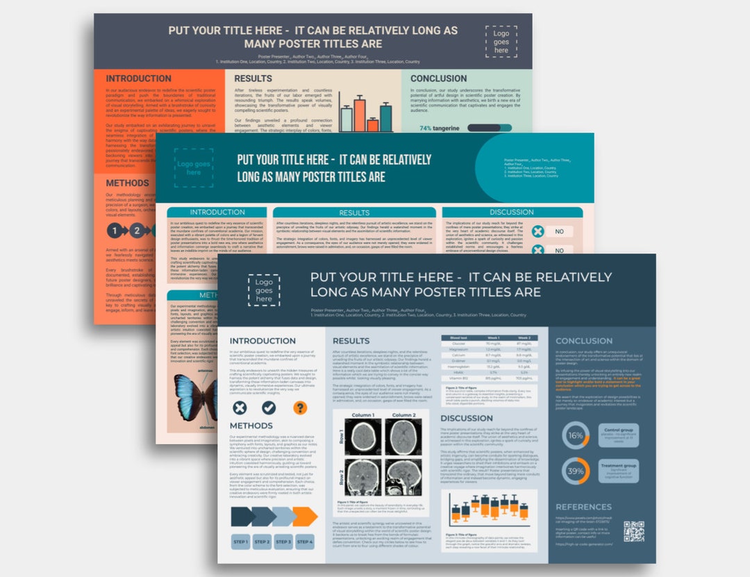 Scientific Poster Template Set Powerpoint Google Slides DIGITAL ...
