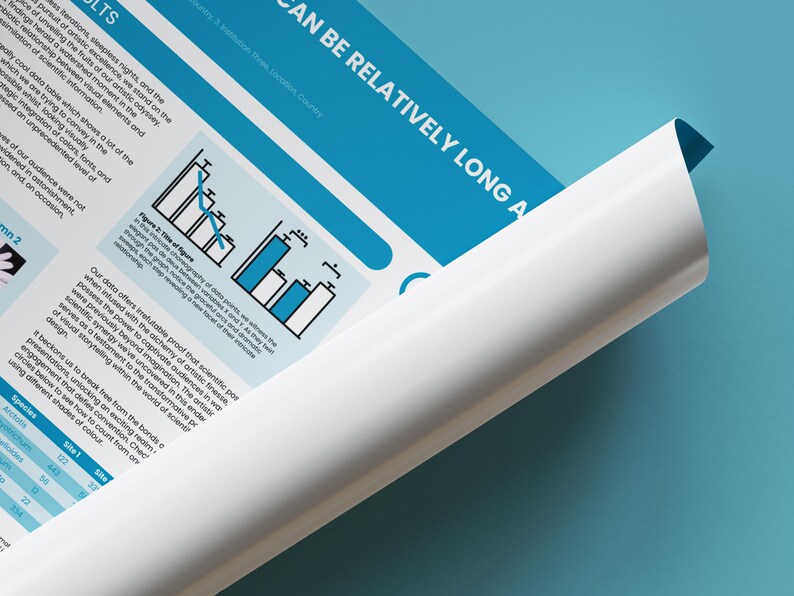 Scientific Poster Template for Powerpoint or Google Slides DIGITAL ...