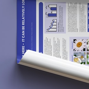 Scientific Poster Template for Powerpoint or Google Slides DIGITAL ...