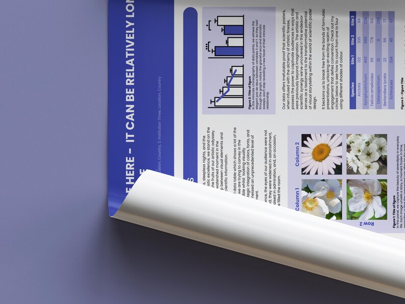 Scientific Poster Template for Powerpoint or Google Slides DIGITAL ...