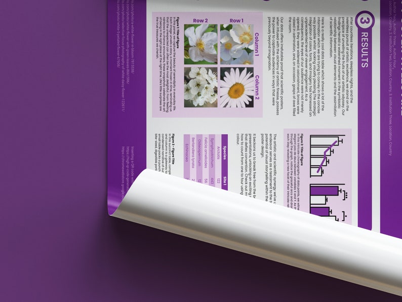 Scientific Poster Template for Powerpoint or Google Slides DIGITAL ...