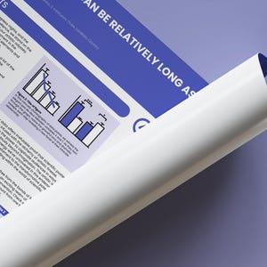 Scientific Poster Template for Powerpoint or Google Slides DIGITAL ...