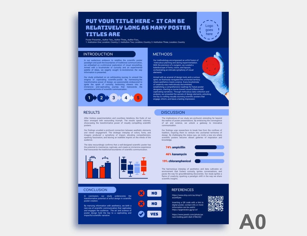 Scientific Poster Template Plus Powerpoint Icons - Google Slides ...