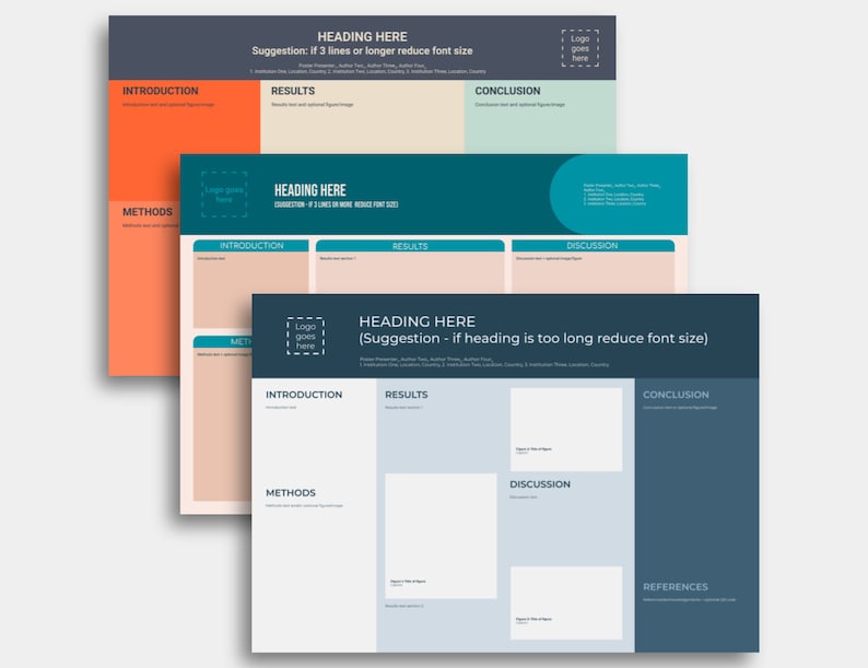 Scientific Poster Template Set - Powerpoint - Google Slides - DIGITAL ...