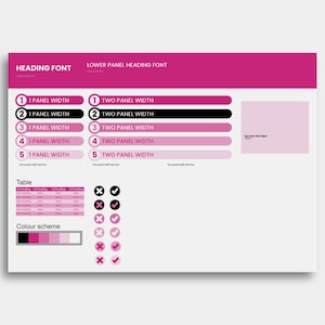 Scientific Poster Template for Powerpoint or Google Slides DIGITAL ...