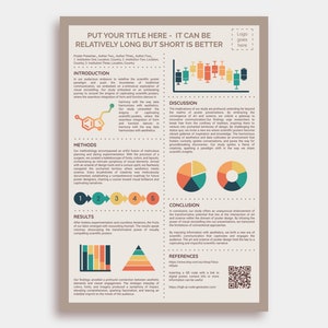 Scientific Poster Template in Powerpoint Google Slides .pptx DIGITAL ...