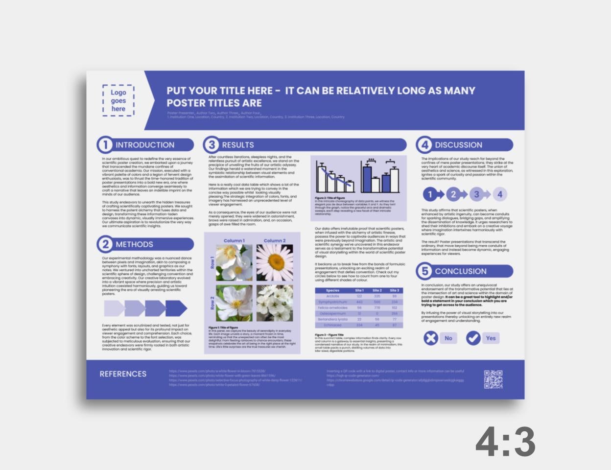 Scientific Poster Template for Powerpoint or Google Slides DIGITAL ...