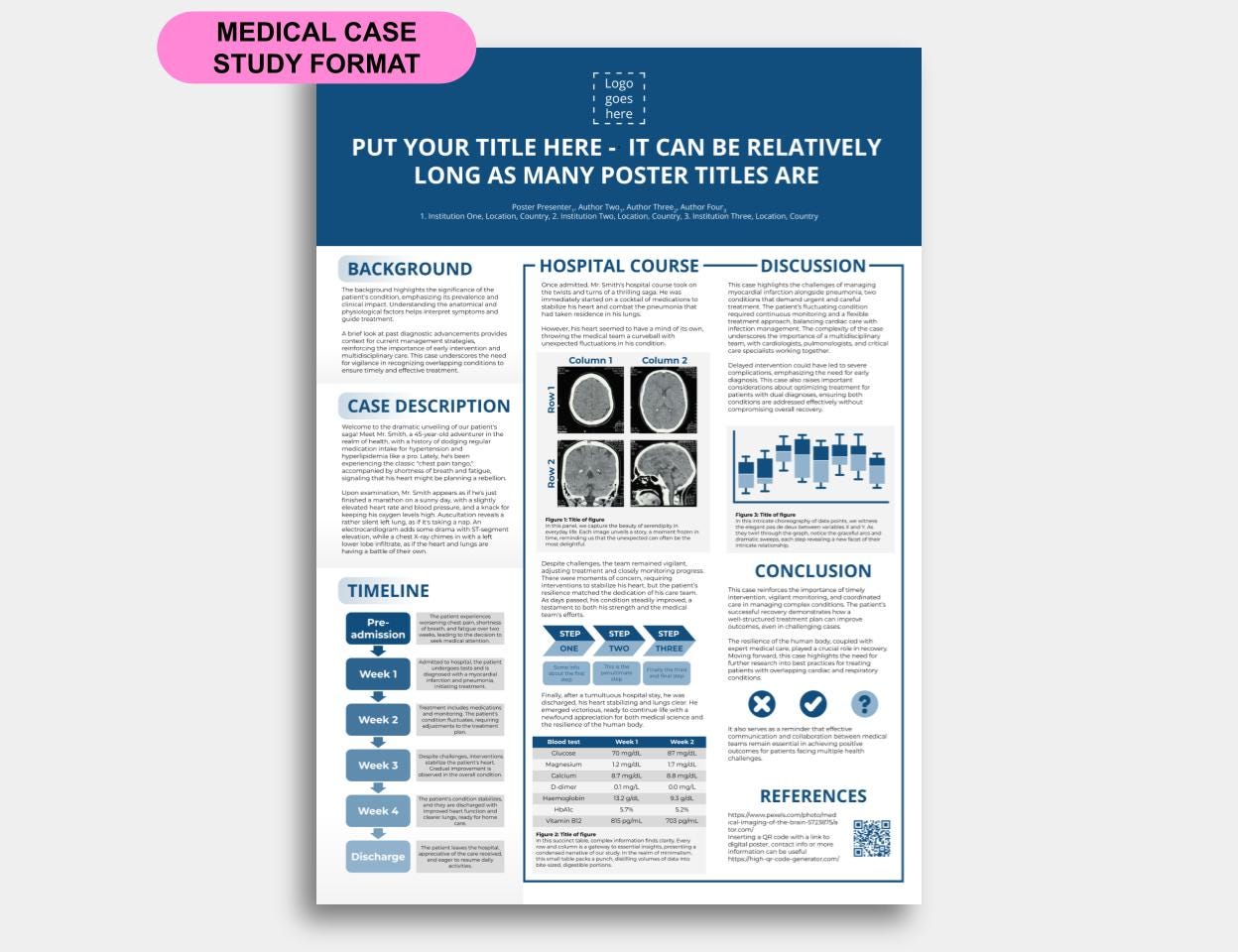 Scientific Poster Template Medical Case Study Powerpoint Google Slides ...