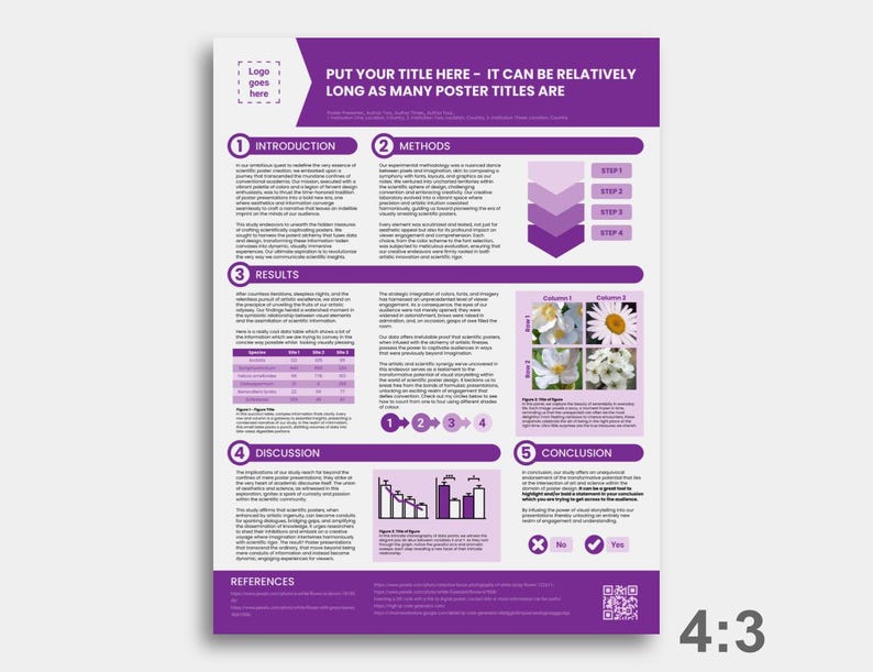 Scientific Poster Template for Powerpoint or Google Slides DIGITAL ...