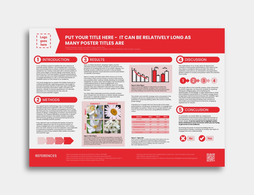 Scientific Poster Template for Powerpoint or Google Slides DIGITAL Red ...