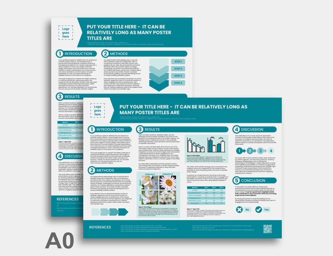 Scientific Poster Template Bundle for Powerpoint or Google Slides ...