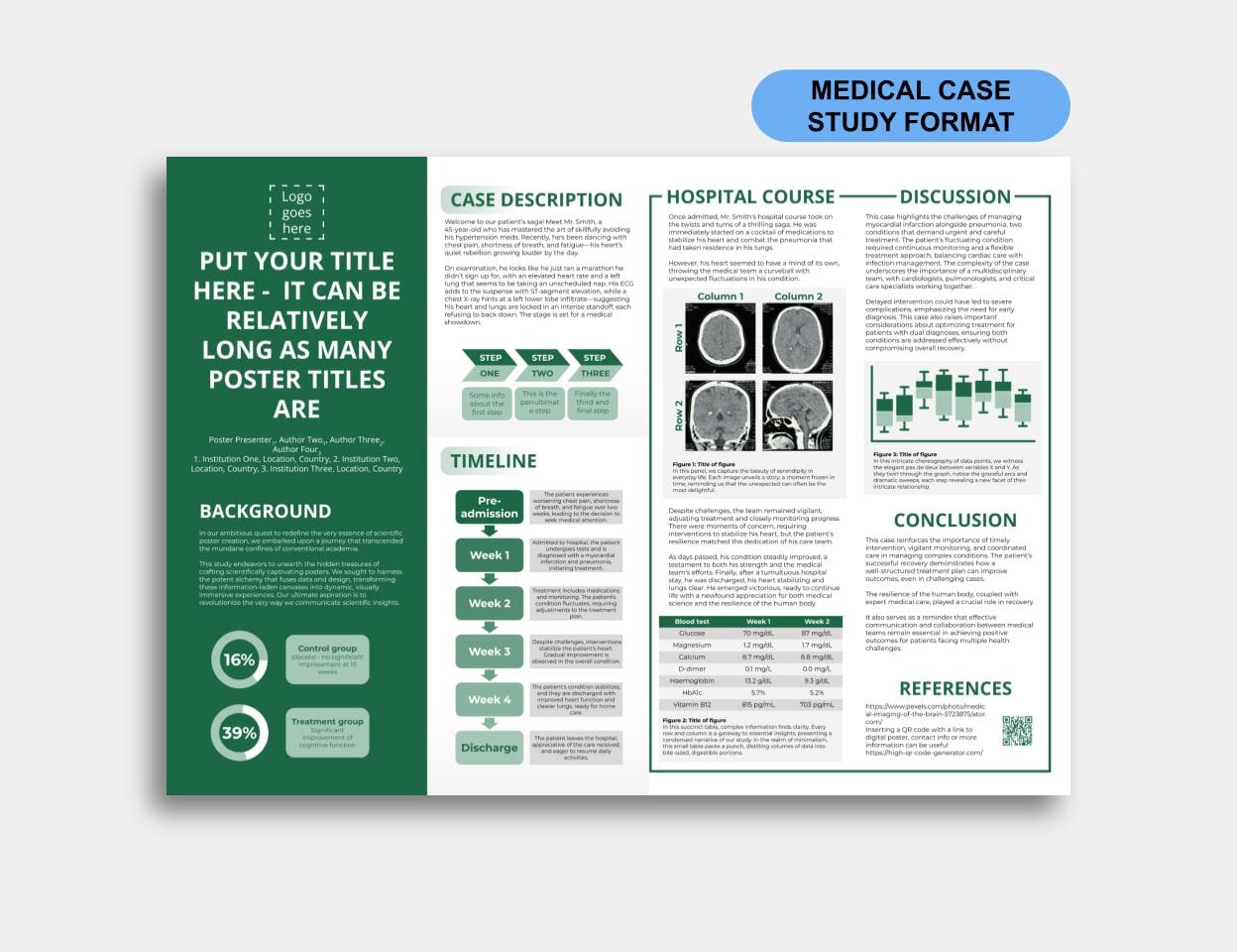 Scientific Poster Template Medical Case Study Powerpoint Google Slides ...