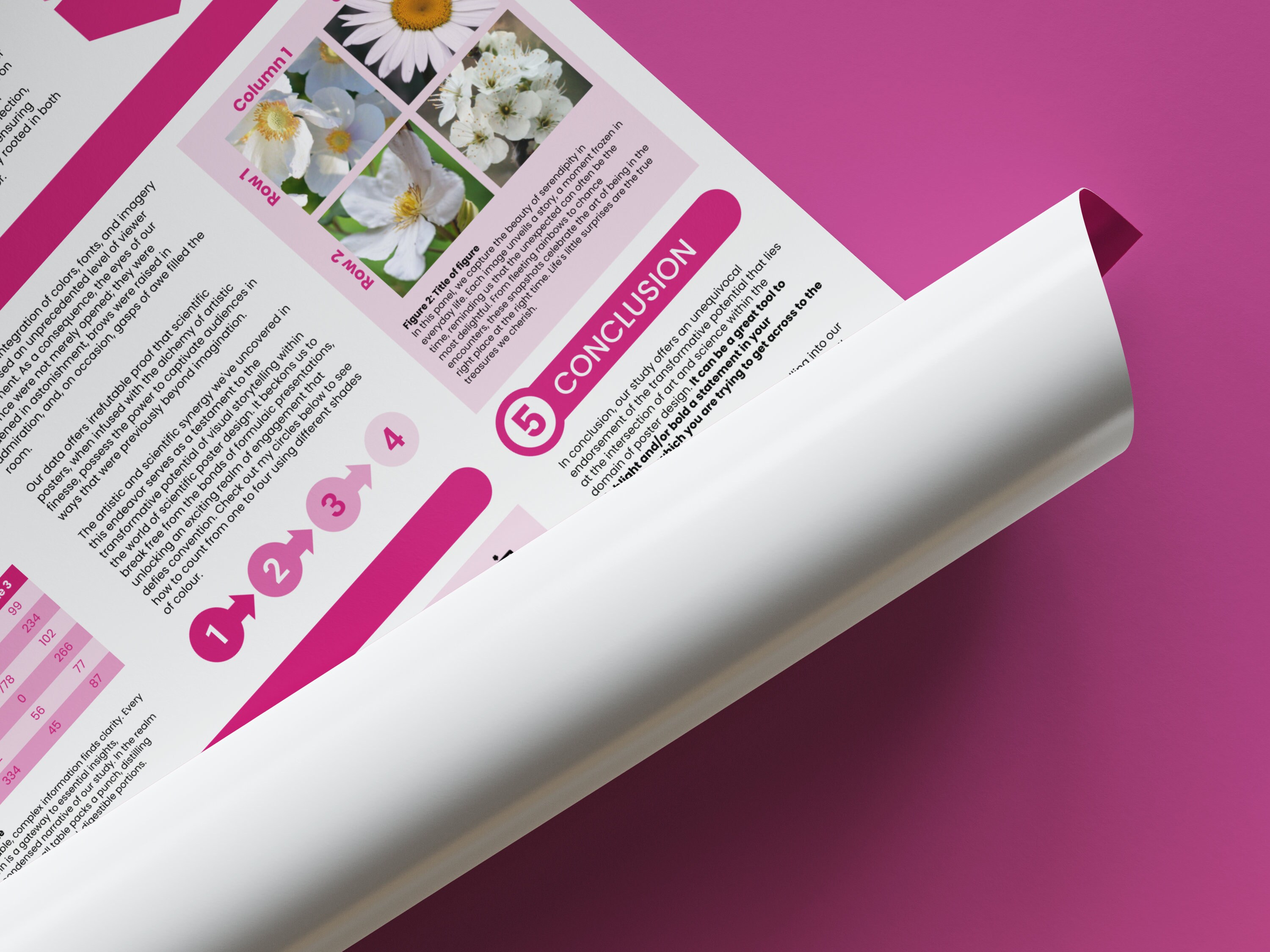 Scientific Poster Template for Powerpoint or Google Slides DIGITAL ...