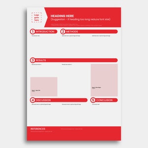 Scientific Poster Template for Powerpoint or Google Slides DIGITAL ...