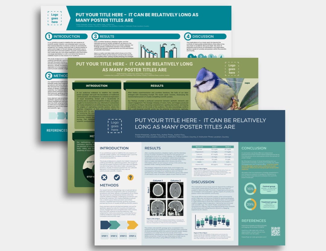 Scientific Poster Template Set Powerpoint Google Slides DIGITAL ...